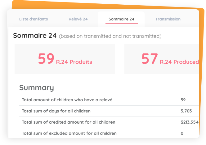 Bellegestion - Demander Un Accèes VIP Anticipé Aujourd'hui!